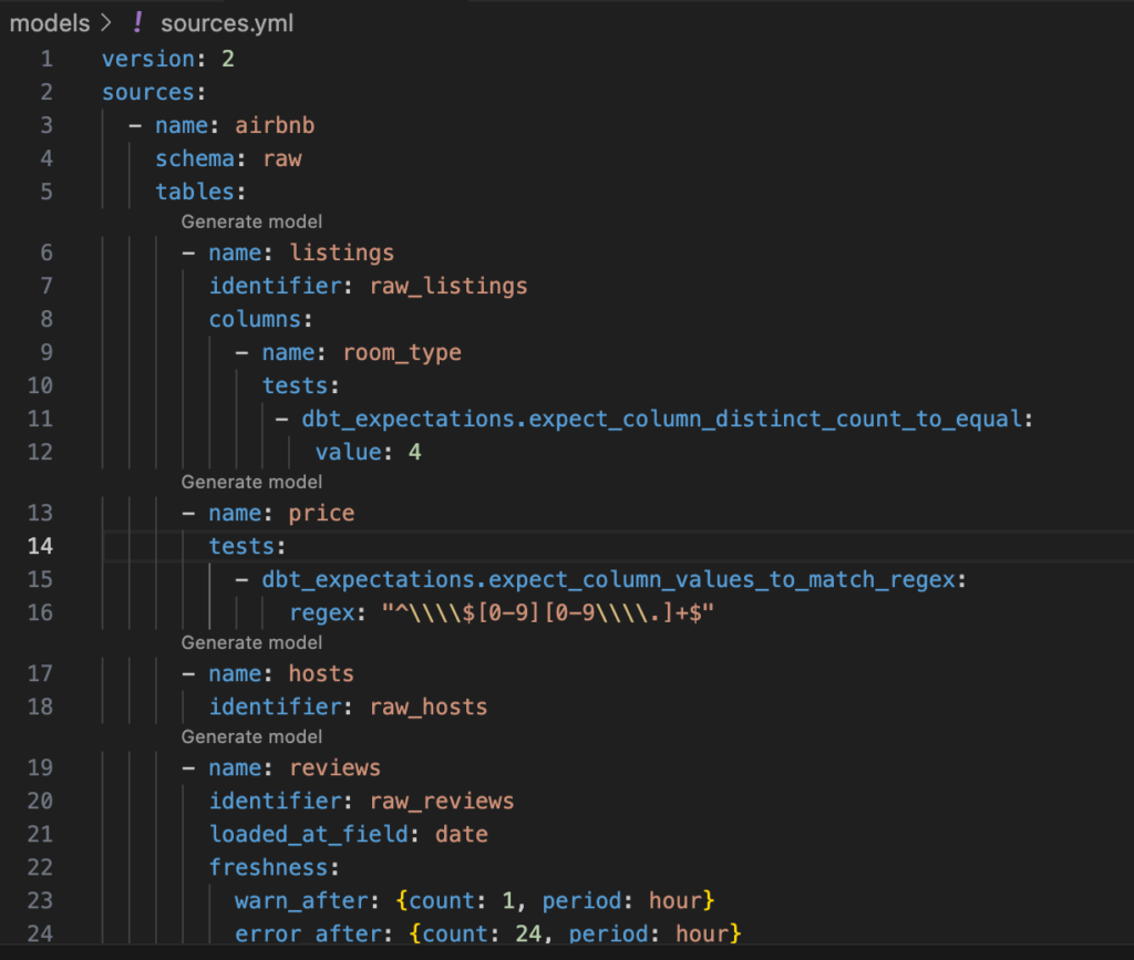 What is DBT and is it Right for My Team? - Data Surge